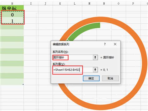 Excel动态图表制作：带指针的刻度颜色变化仪表盘 知乎