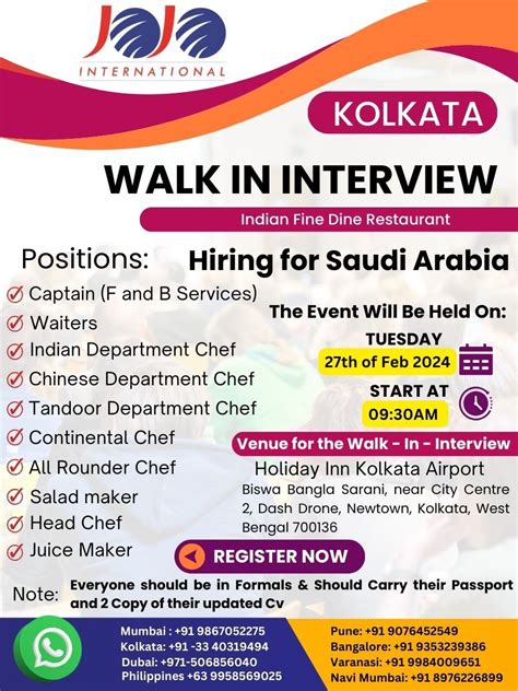 Saikat Mukherjee Posted On Linkedin