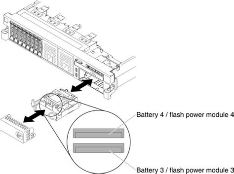Replacing A RAID Adapter Battery Holder System X3650 M4 Lenovo Docs
