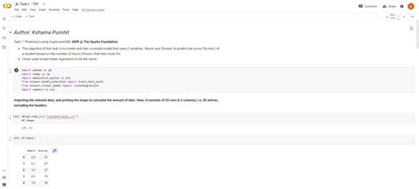 Gripmay2023 Businessanalytics Datascience Github Opportunity… Kshama Purohit
