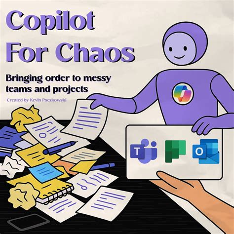 Ai Copilot Microsoft Projectmanagement Productivity