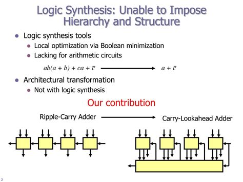Ppt Progressive Decomposition A Heuristic To Structure Arithmetic