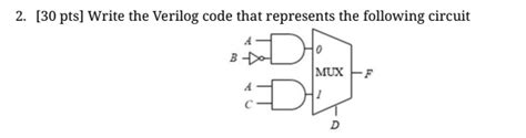 Pts Write The Verilog Code That Represents Chegg Com