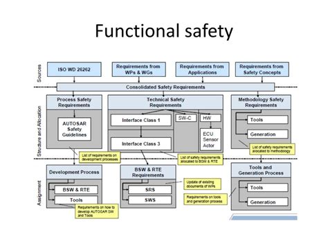 Ppt Cpsc 875 Powerpoint Presentation Free Download Id3182735