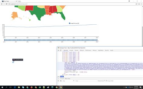 d3 js dc js choropleth map appears invisible stack overflow
