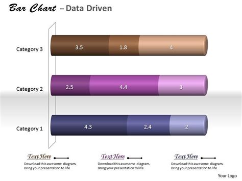data driven 3d classification of data chart powerpoint slides
