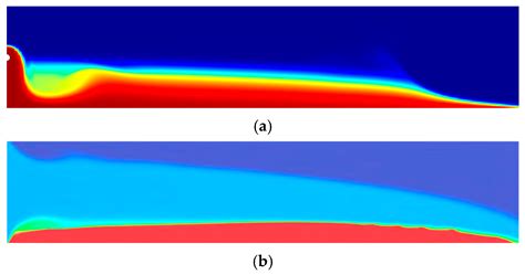 Numerical Simulation On The Transport And Displacement Patterns Of Proppant In Hydraulic