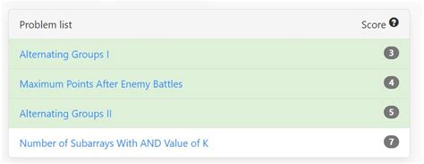 Ganesh Dandekar On Linkedin Leetcode Coding Problemsolving Contest Achievementunlocked