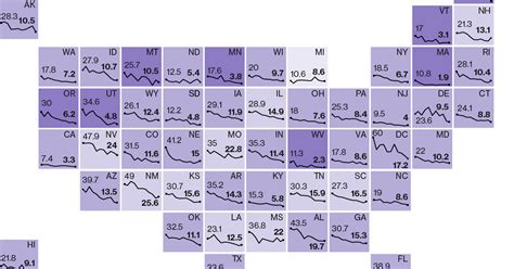 Sexual Harassment Cases Go Uncounted As Complaint Process Goes Private