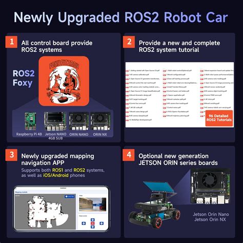 Yahboom AI Smart Robot Kit With Pi Electronic DIY Philippines Ubuy