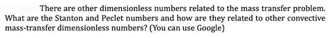 Solved There Are Other Dimensionless Numbers Related To The