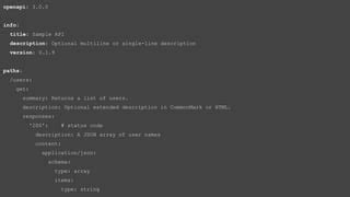 Schema First API Design PDF