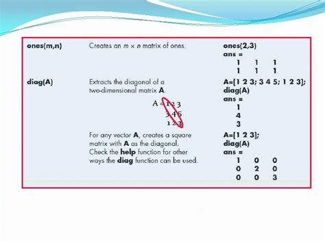 CHAPTER Working And Understanding Matrices In MATLAB