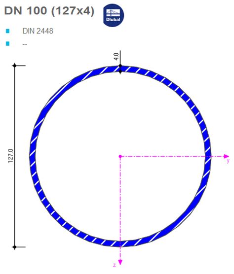 DN 100 (127x4) | DIN 2448 | Cross-Section Properties & Analysis ...