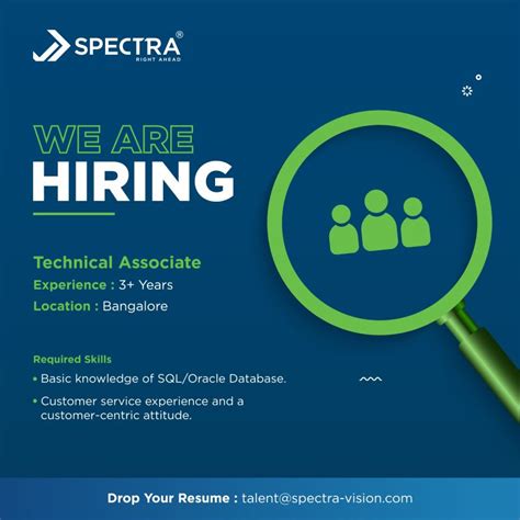 smita agarwal todi on linkedin technicalsupport softwaresupport