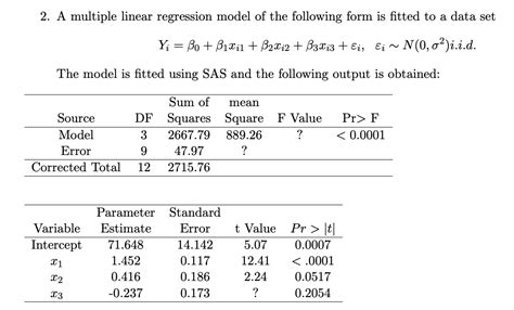 Solved D Find The Value For The F Test Statistic E What