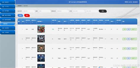Java计算机毕业设计的电影院管理系统（开题报告源码论文） Csdn博客