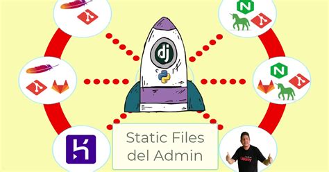 🚀 Mostrar Static Files De Admin De Django 🐍 En Server Vps Ubuntu
