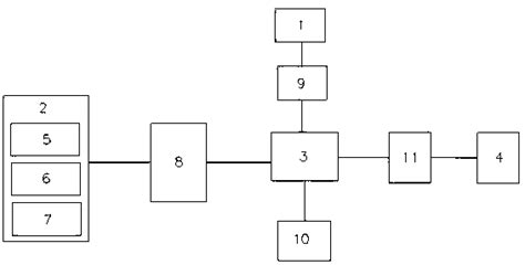 A Gesture Recognition System And Method Based On A Data Glove Eureka Patsnap Develop