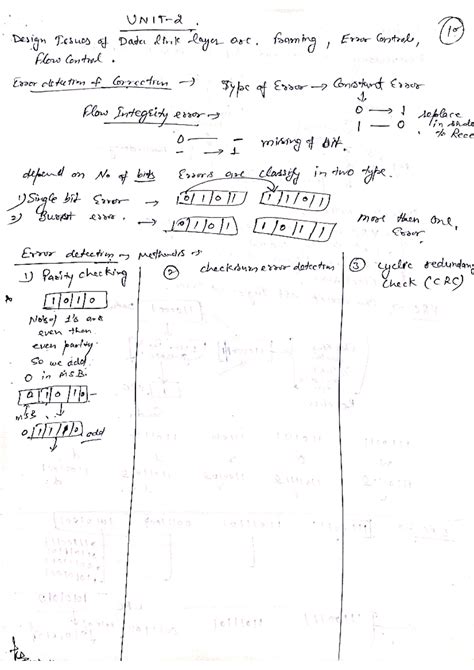 Unit 2 Cn Computer Networks Studocu