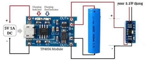 Vape Hacking Xpub And Lens Based Wiki