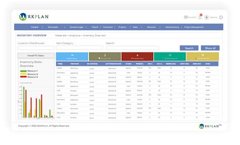 Automated SKU Generation Streamlined Inventory Management