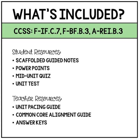 piecewise defined functions algebra 1 curriculum unit 6 bundle for common core