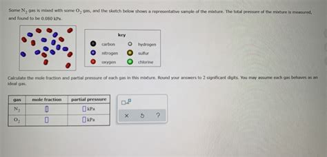 Solved Some N Gas Is Mixed With Some Gas And The Sketch Chegg