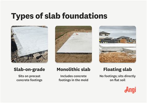 what is monolithic slab what is floating slab monolit