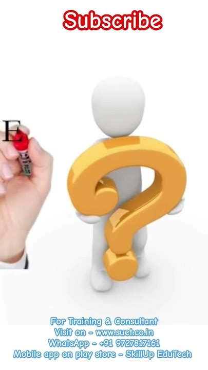 Problem Solving Skill Development Problemsolving Skilldevelopment Onlineclasses