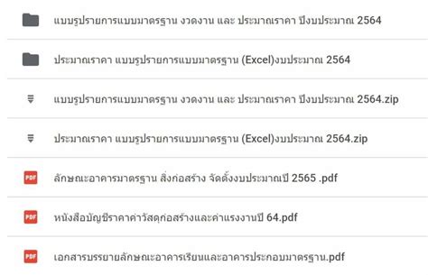 แบบมาตรฐานและประมาณราคา ปี 2564 กองออกแบบ สพฐ Yotathai