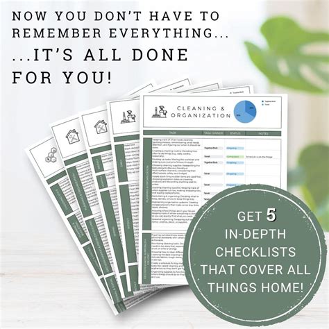 Home Mental Load Checklist Managing The Mental Load