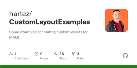 Customlayoutexamplescustomizedgridpagexaml At Main · Hartez