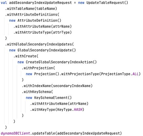 So Youre A Java Dev Whats Your Newsecond Rate Rprogramminghumor