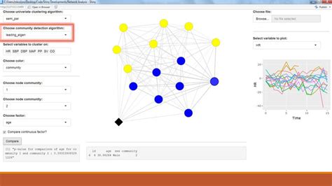 immersive data analysis for nasa biomedical data ppt download