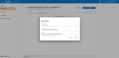 How To Use The Tree Diagram Wiki