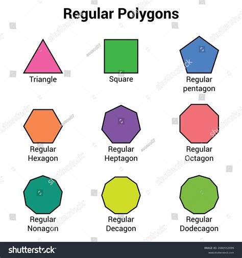 수학의 정다각형형태 스톡 벡터 로열티 프리 2080552099 Shutterstock