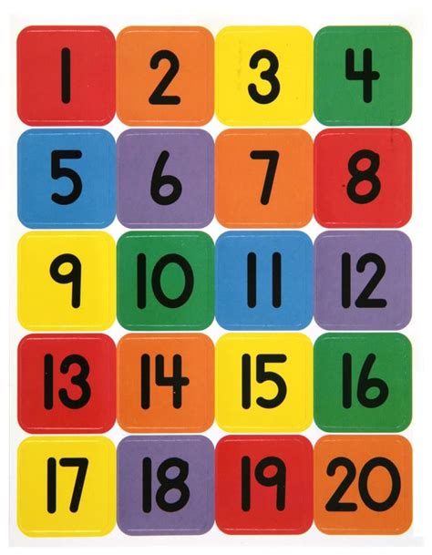 1 20 Number Chart For Preschool Gráfico De Números Números Para