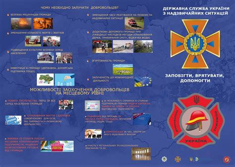 З метою популяризації розвитку добровільної та місцевої пожежної охорони у Житомирському районі