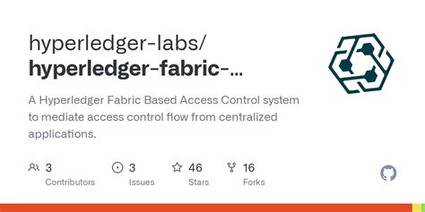 history for hyperledger caliper · hyperledger labs hyperledger fabric