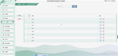 Javavue计算机毕设反诈科普平台的设计与实现【开题程序论文源码】 Csdn博客