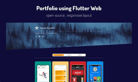 Github Harunayyildizflutterportfolio