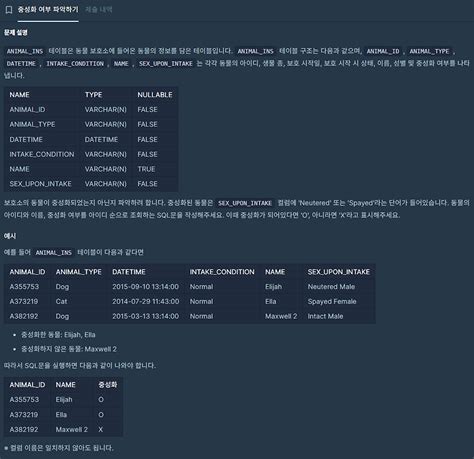 [sql string date] 중성화 여부 파악하기 프로그래머스 — 코드테일