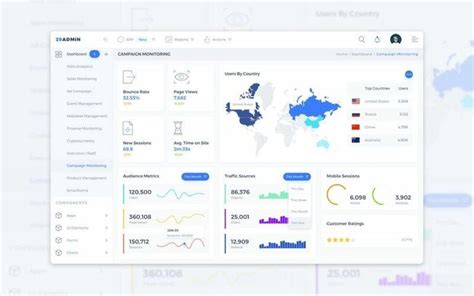 Campaign Monitoring Admin Dashboard UI Dashboard Ui Dashboard Map Admin