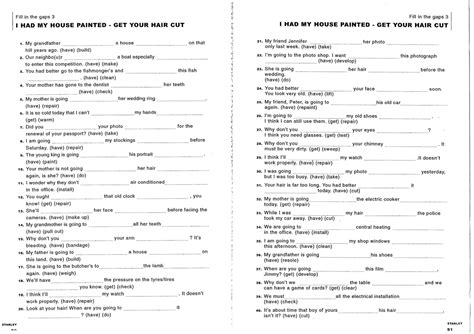 Passive Causative Form