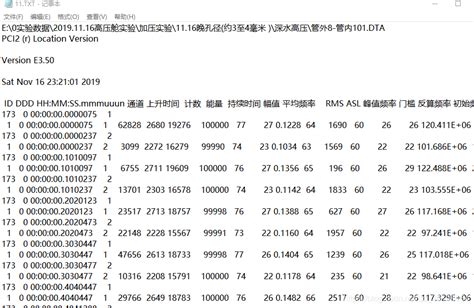 傻瓜攻略（十六）——matlab实现txt文件复杂内容的读取matlab读取复杂txt文档 Csdn博客