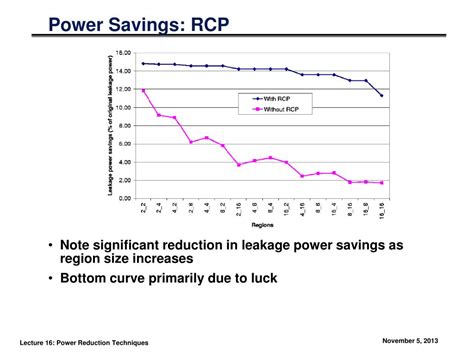 Ppt Ece 636 Reconfigurable Computing Lecture 16 Power Reductions
