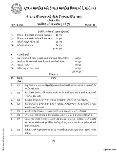 Gseb Class 12 Physics Sample Paper 2023 Pdf Download Gujarat Board Std 12th Model Paper