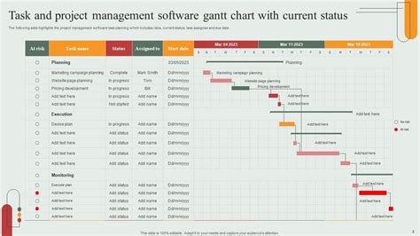 Project Management Software Ppt PowerPoint Presentation Complete Deck With Slides