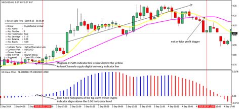 Cryptocurrency Quant Trading Strategy Cryptocurrency Quant Trading Strategy